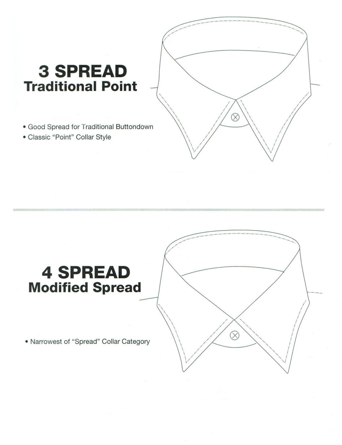 Custom Shirts – Made to Measure Clothiers